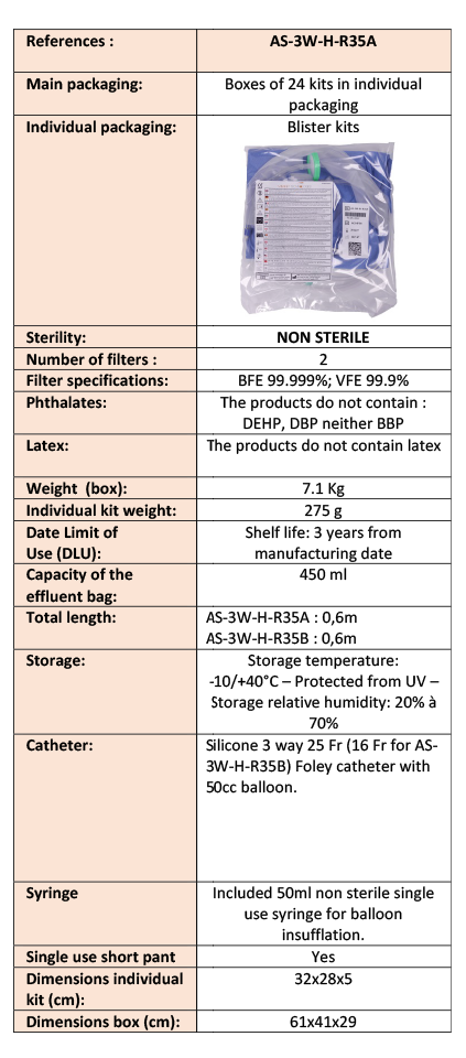 VIMAP TECHNOLOGIES - Administration Kits and Disposables