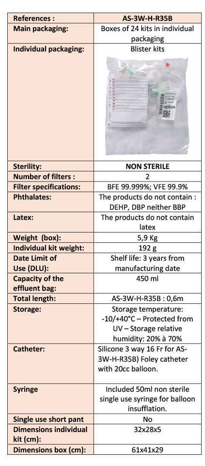 VIMAP TECHNOLOGIES - Administration Kits and Disposables