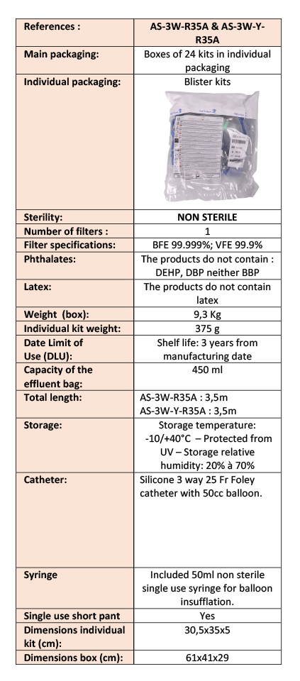 VIMAP TECHNOLOGIES - Administration Kits and Disposables